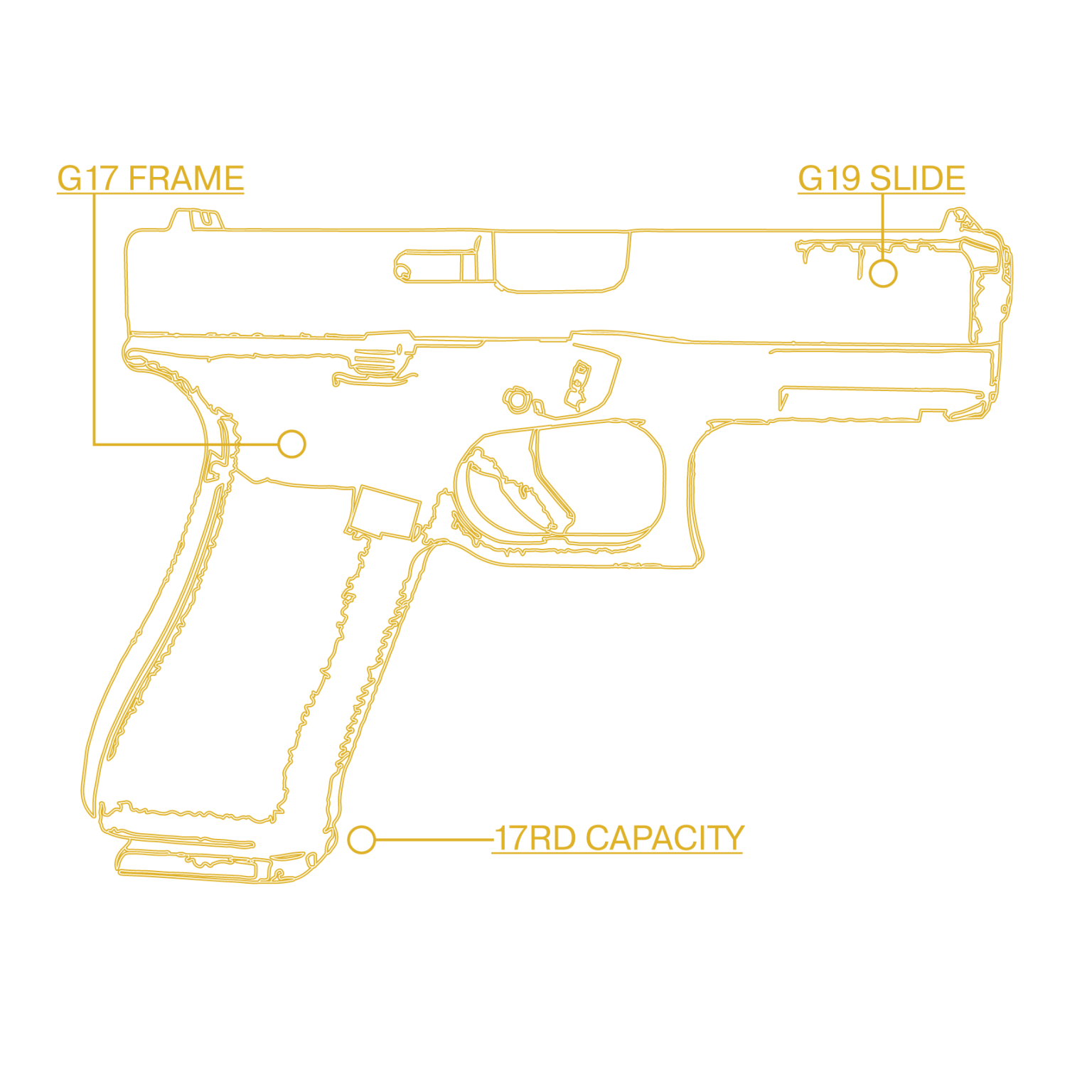 Glock 45 Gen 5 9mm - GUNBROS