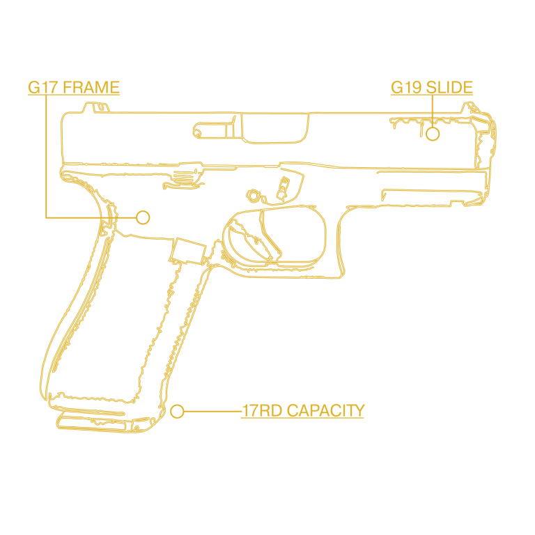 Glock 45 Gen 5 9mm - GUNBROS