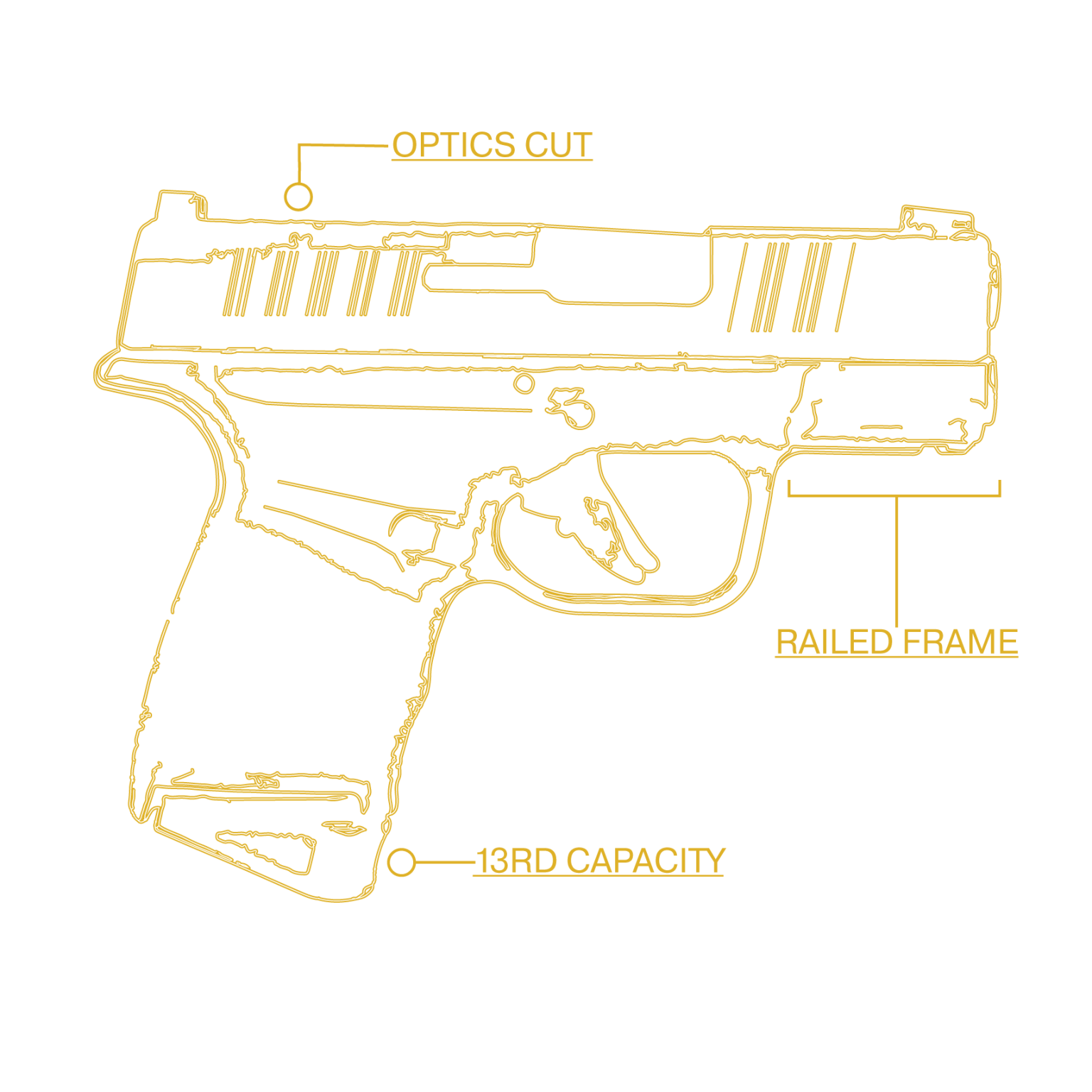 Springfield Hellcat OSP 9mm - GUNBROS