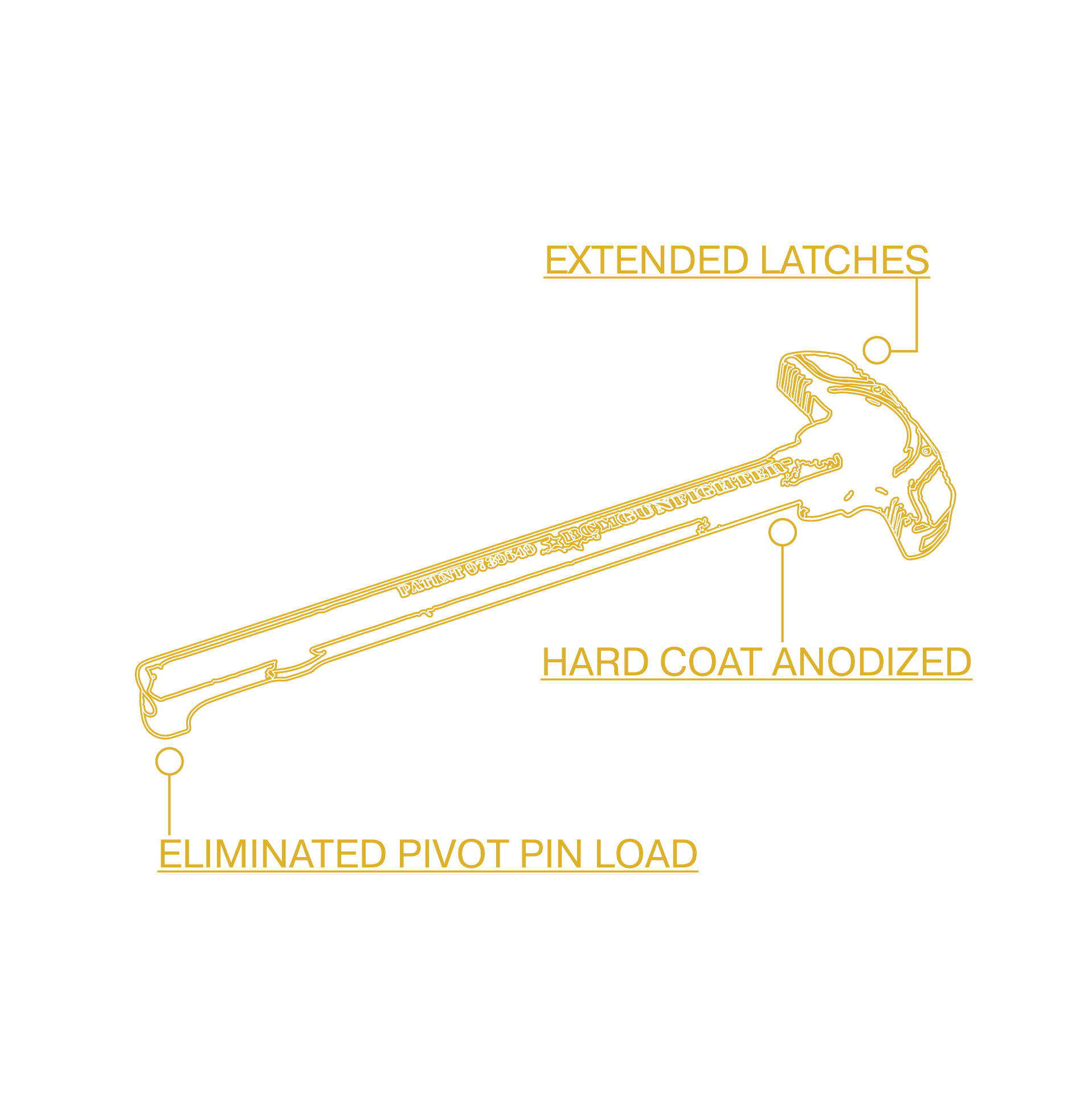 BCM Gunfighter MOD 4x4 AR15 Charging Handle - GUNBROS